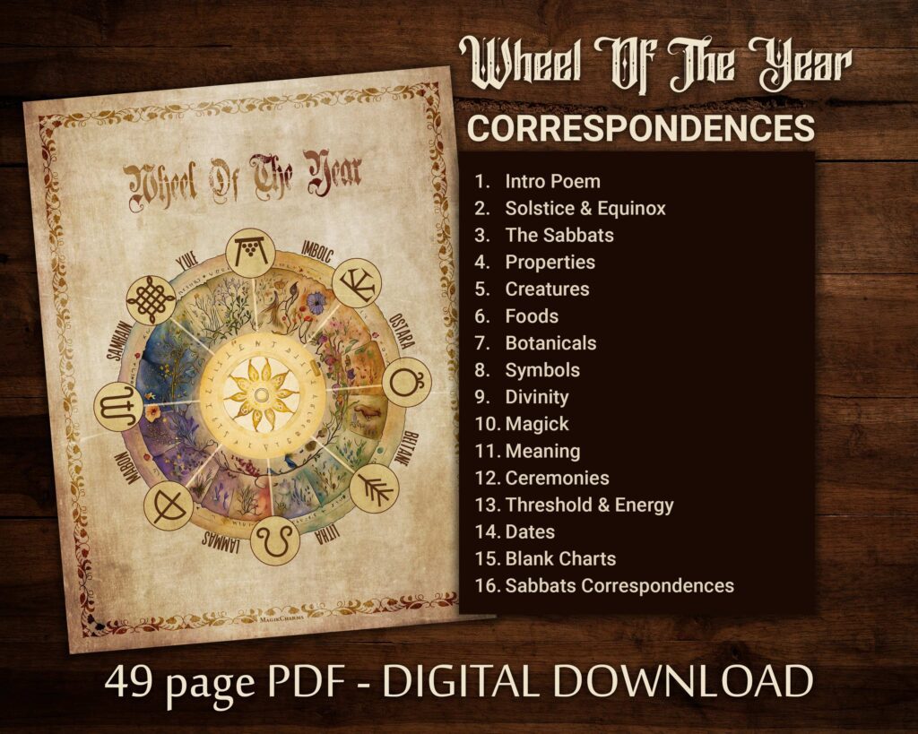 Wheel of the Year Properties - MagikCharms
